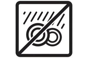 Dishwasher Safe Symbol Guide: Shape, Meaning & Types